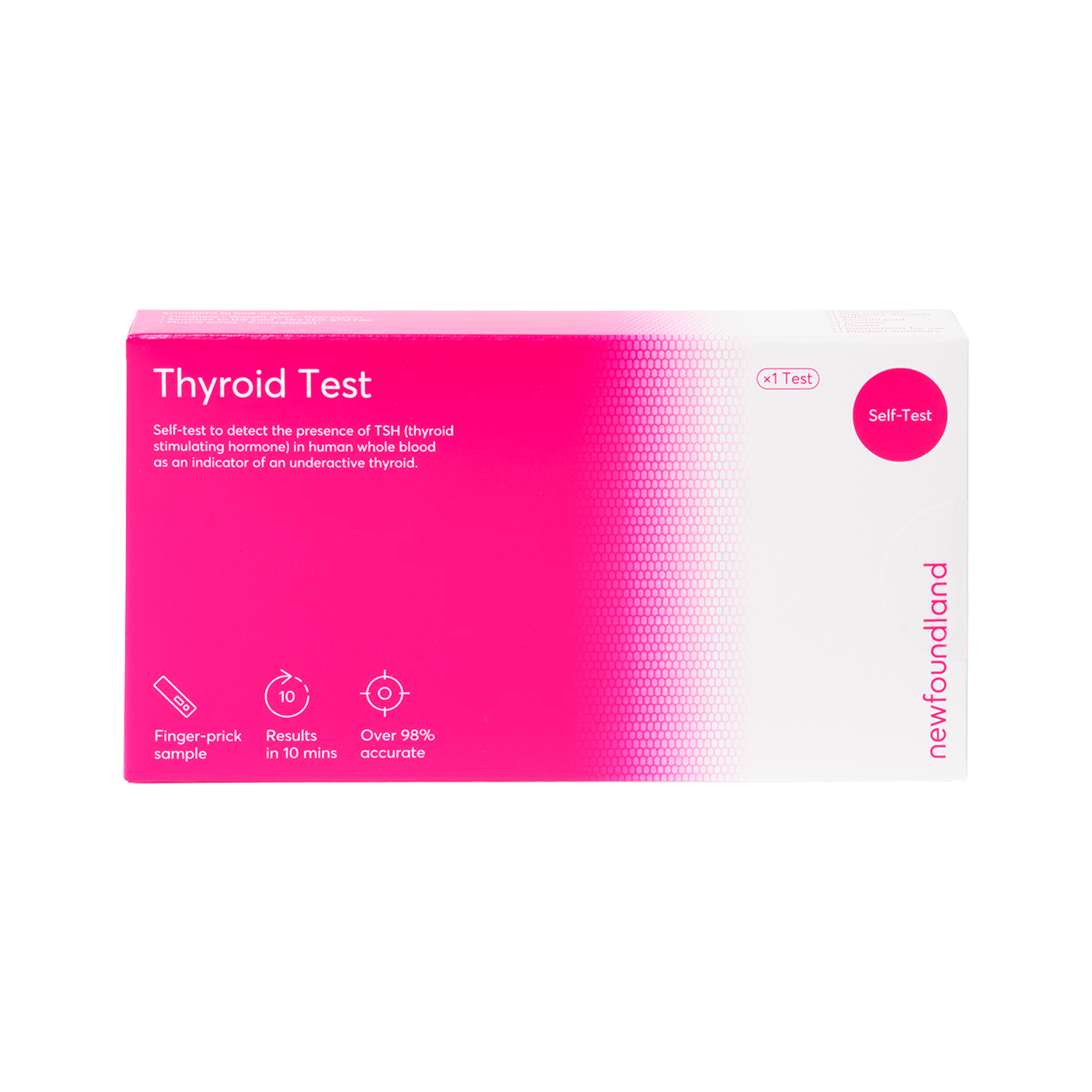 Newfoundland Thyroid Test – David Hart Santo Trade